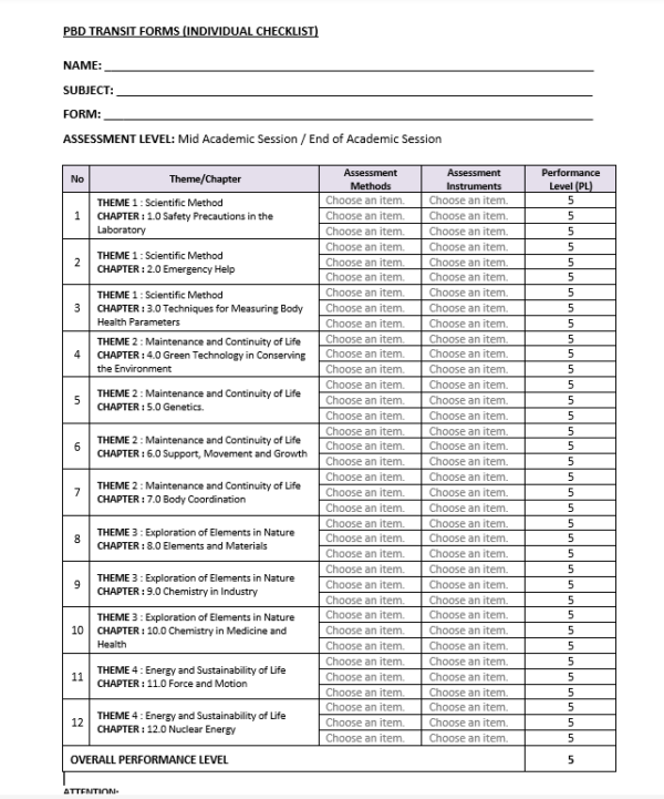 RPH Science DLP Form 4 (SMK) 2026